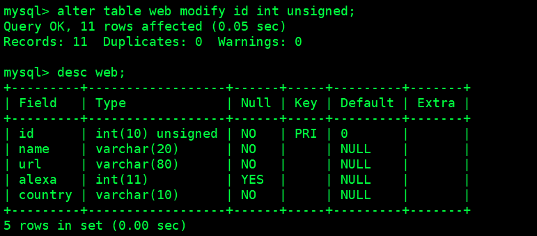 Incorrect table definition; there can be only one auto column and it must be defined as a key ...