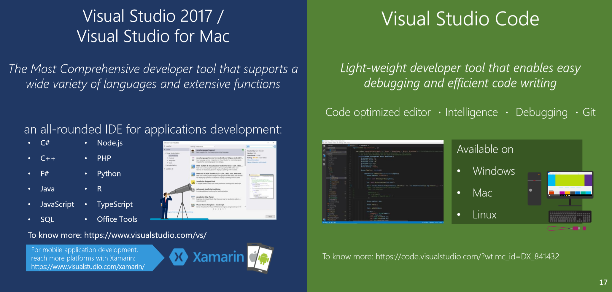 Visual Studio 和 Visual Studio Code的区别?_visual studio code和visual studio ...