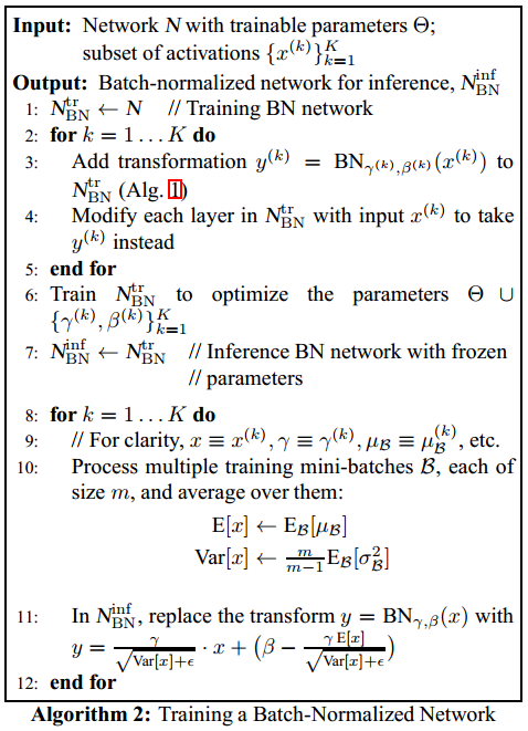 Batch Normalization论文解读+详细面经_batchnormalization论文解读-CSDN博客