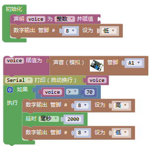 Mixly-智能楼道灯_用光敏和声控控制led灯mixly-CSDN博客