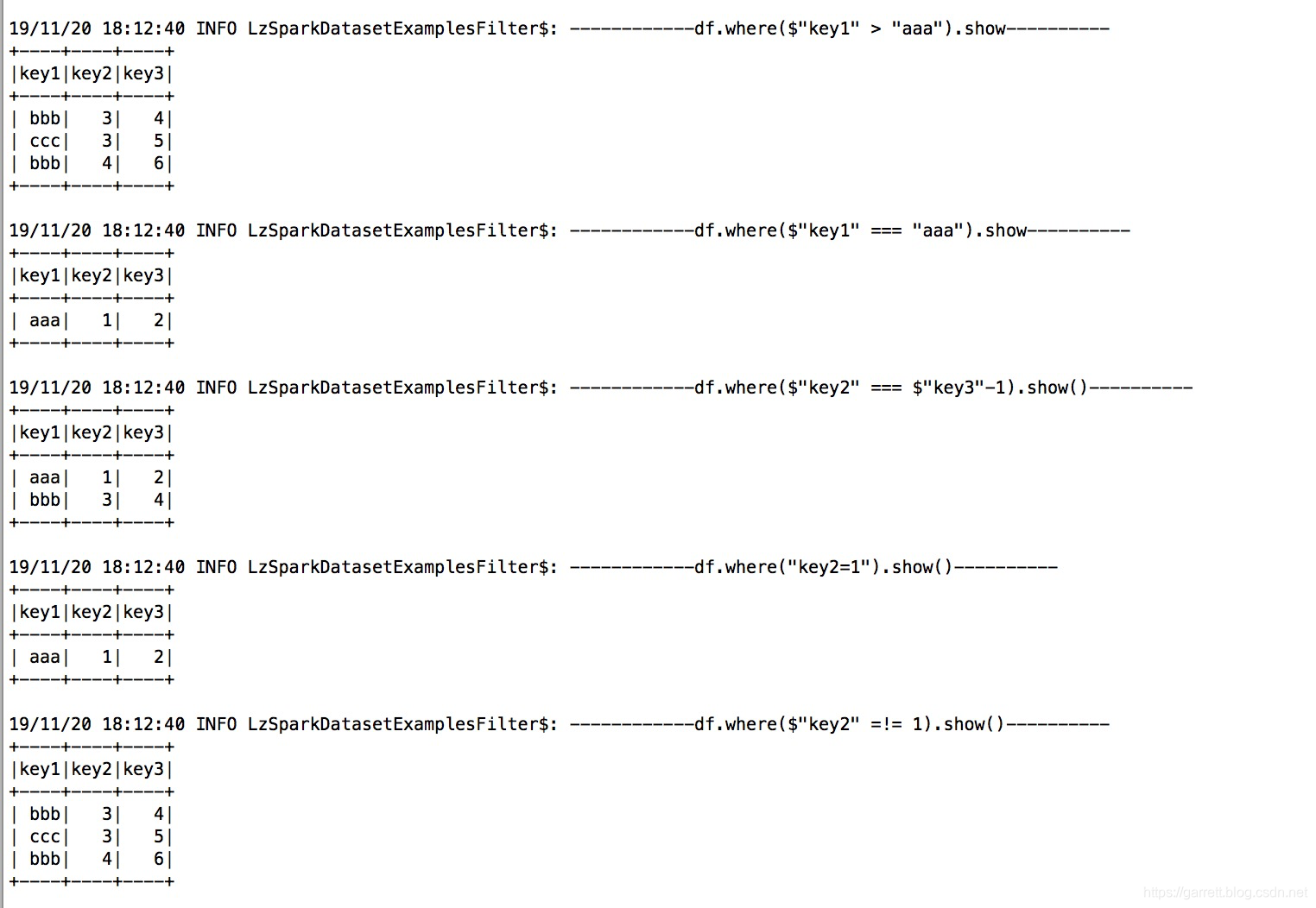 基于spark的scala编程—dataframe操作之filter和wherespark Dataframe Filter Csdn博客