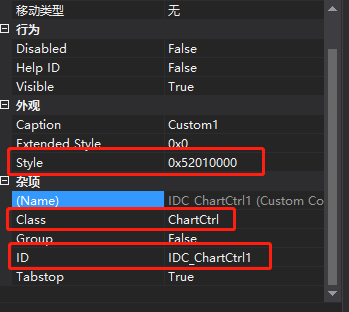 MFC之图像绘制---高速绘图控件（High-speed Charting Control）应用（一）_mfc绘图控件_码上寒山的博客-CSDN博客