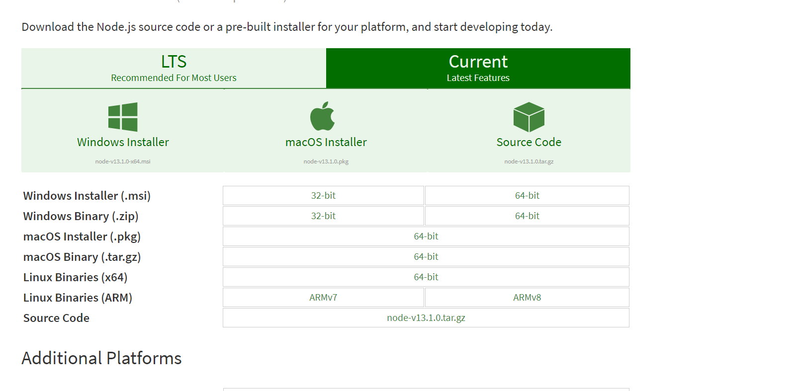 node安装+版本管理+包管理_no available node version satisfies 'node20-CSDN博客