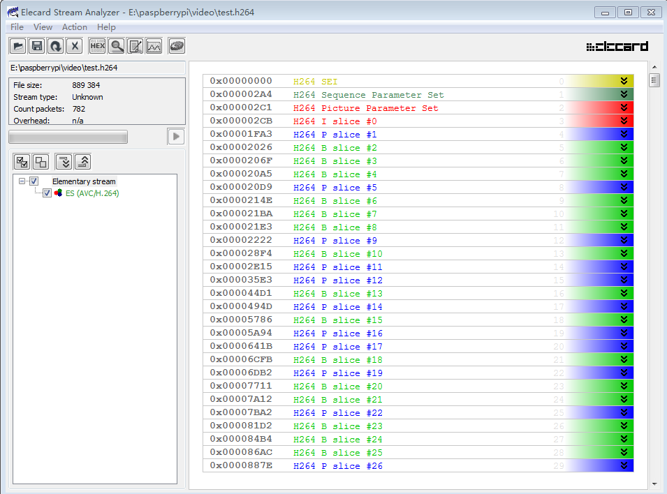 elecard码流分析工具的简单介绍-CSDN博客