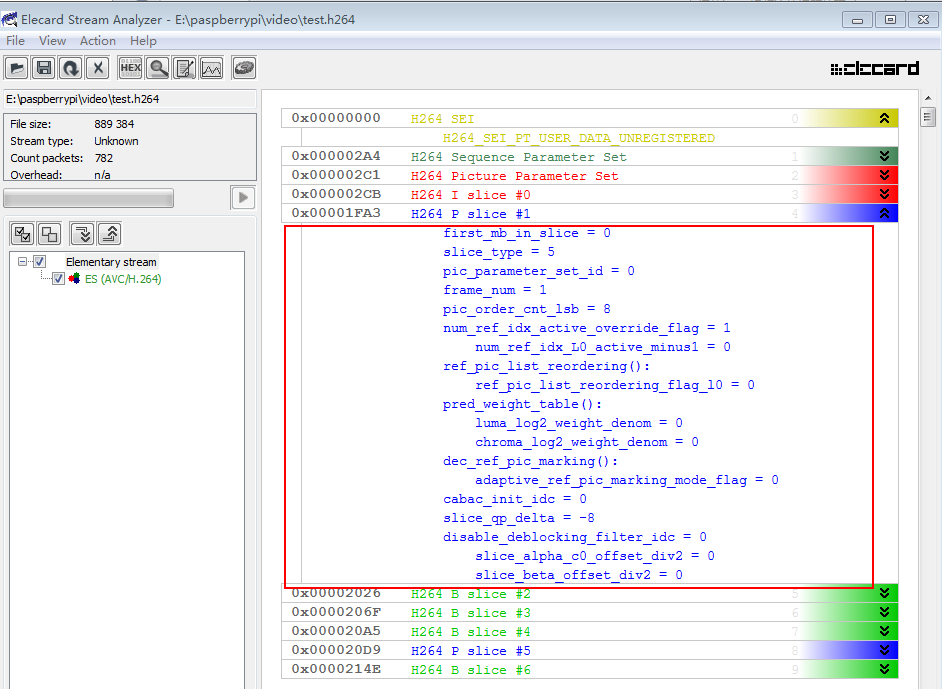 elecard码流分析工具的简单介绍-CSDN博客