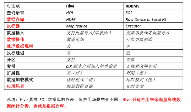 DFT涉及的各种"模式" function/test/dc/ac/scan/fast/slow 及基本概念 - 程序员大本营
