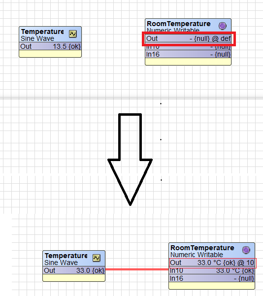 【Niagara 04】Tridium N4使用——生成报警信息_niagara4 教程-CSDN博客