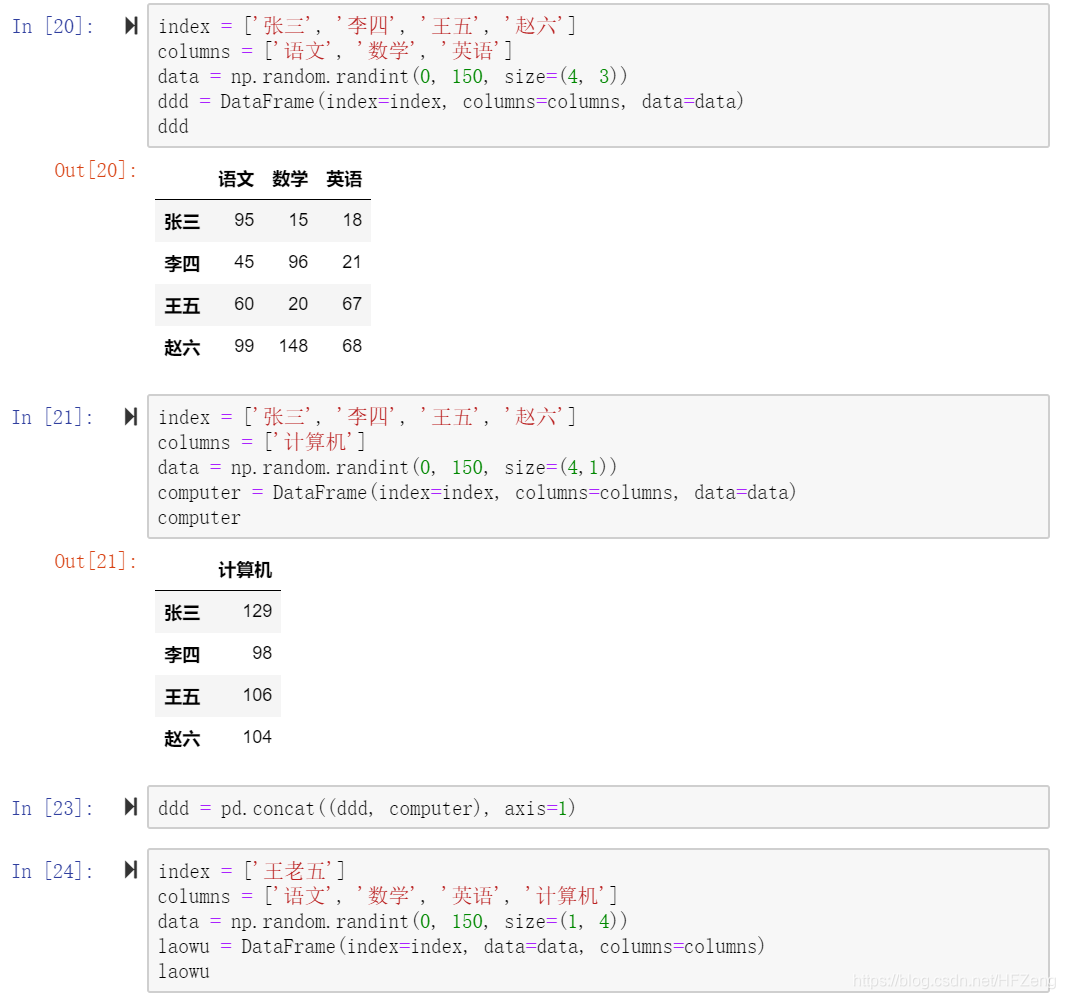 【数据分析day03】pandas的拼接操作之级联:concat And Append级联 拼接曾青铜的博客 Csdn博客