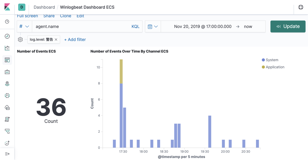 Beats：如何使用 Winlogbeat-CSDN博客