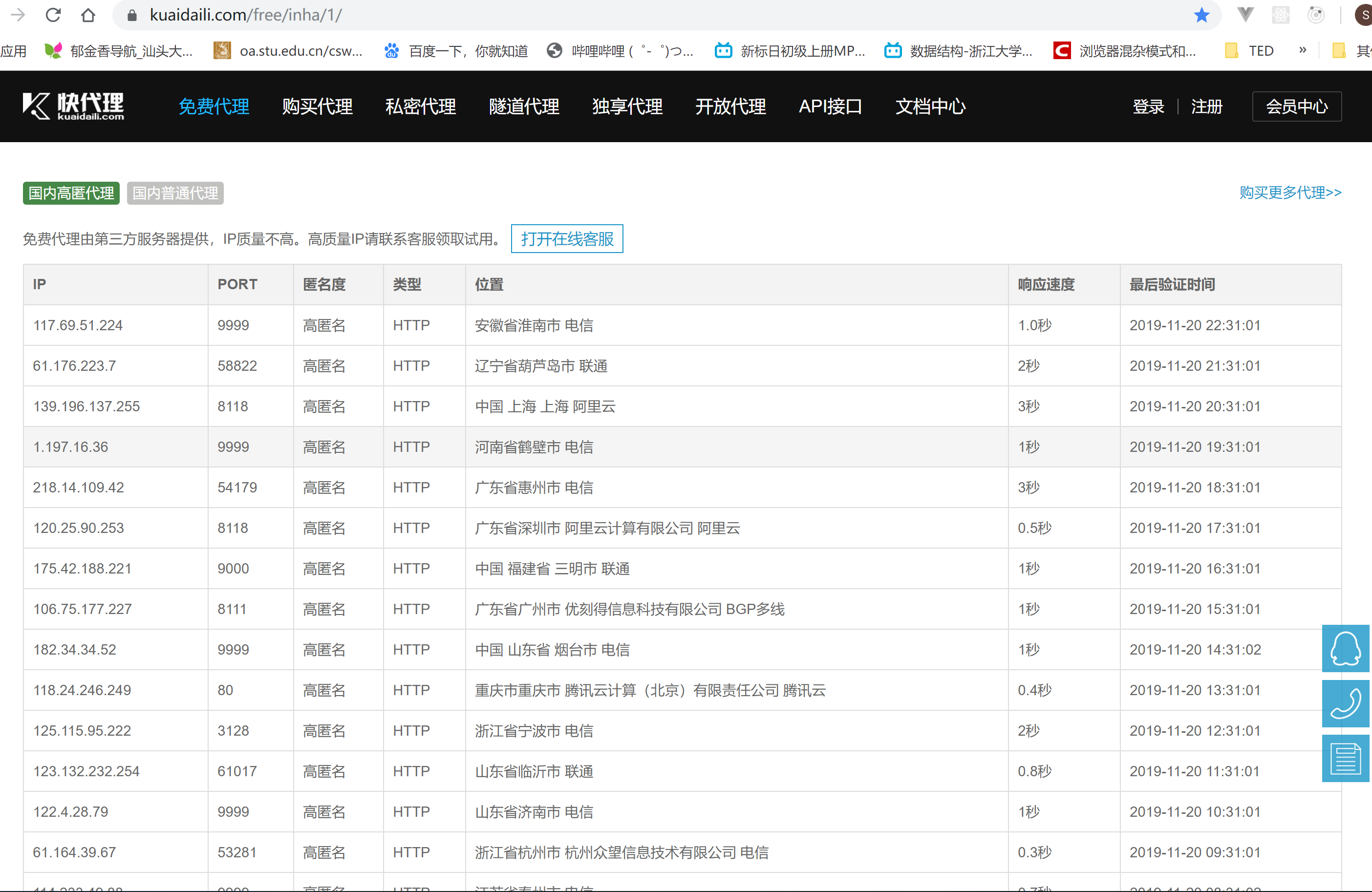 Python爬取快代理和西刺的国内高匿代理ip快代理、西刺免费代理 Csdn博客 