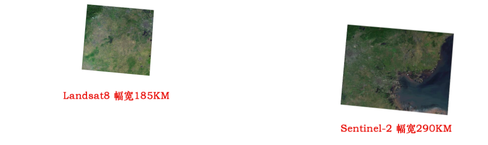 基于Sen2Cor软件的Sentinel-2大气校正_sen2cor大气校正-CSDN博客