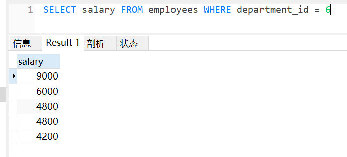 MySQL中ALL 和 ANY的用法_mysql all any-CSDN博客