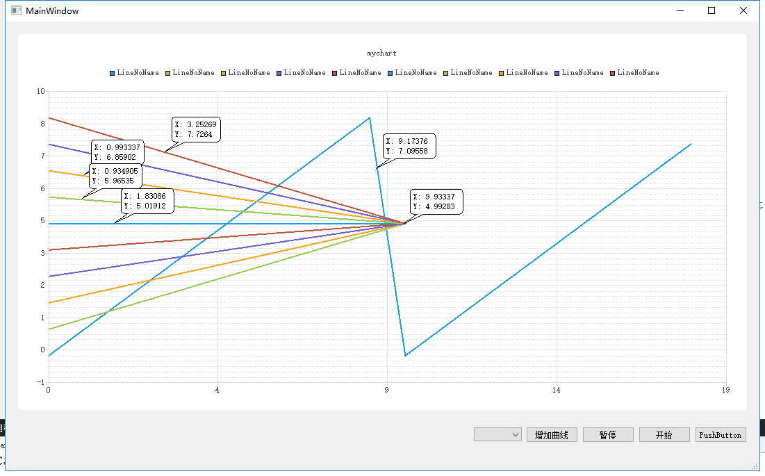Qchart使用，最终实现UI界面可添加Qweight的控件可提升为自定义的类，且只需要提升类即可实现曲线的坐标轴、新增曲线、标点，点击图例 ...