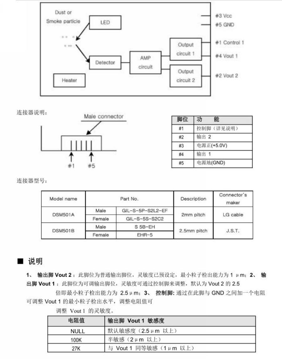 【雕爷学编程】Arduino动手做（42）---DSM501A韩国进口PM2.5灰尘粉尘传感器模块_dsm501a汇编例程-CSDN博客