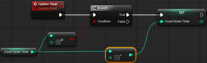 在蓝图中同步变量(Replicating Variables in Blueprints)【UE4】【Blueprint】_ue4 myblueprint窗口-CSDN博客