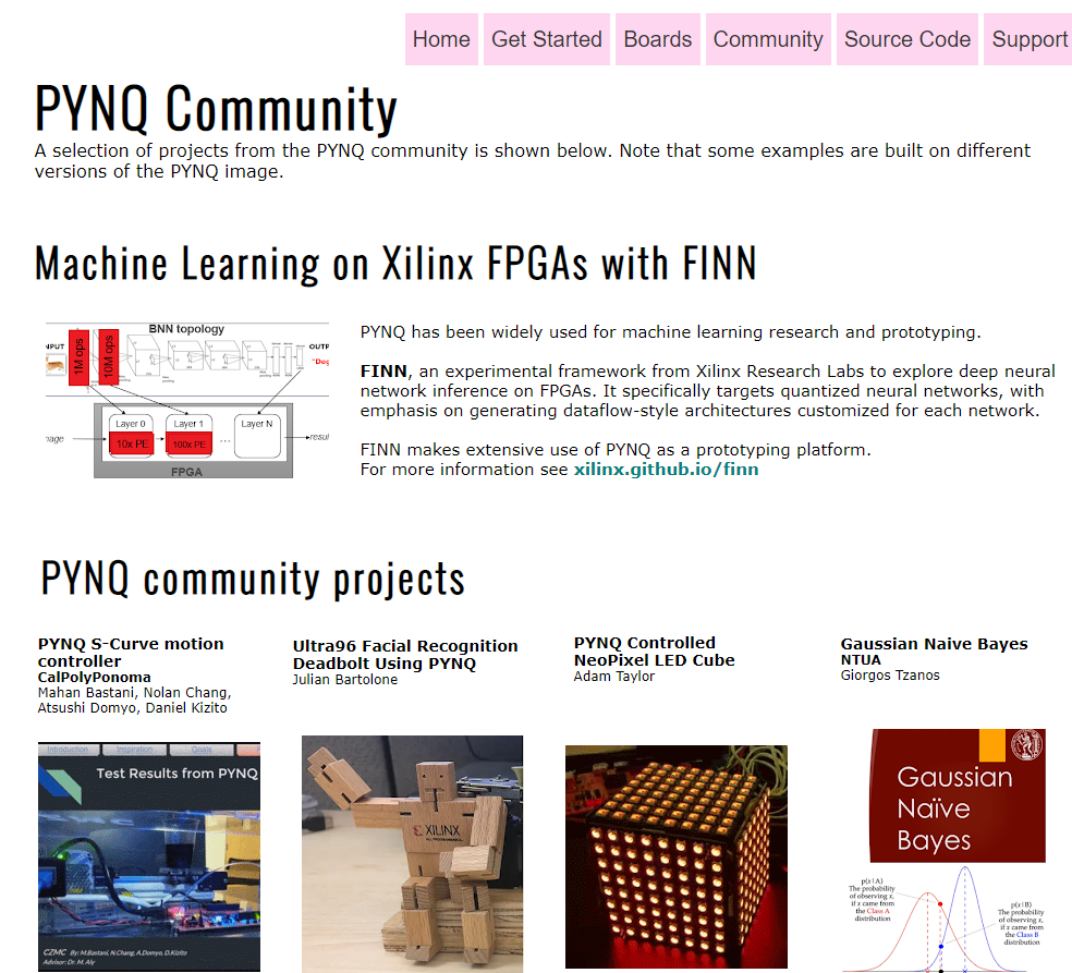 PYNQ(ZYNQ)入门资料合集1_pynq官网-CSDN博客