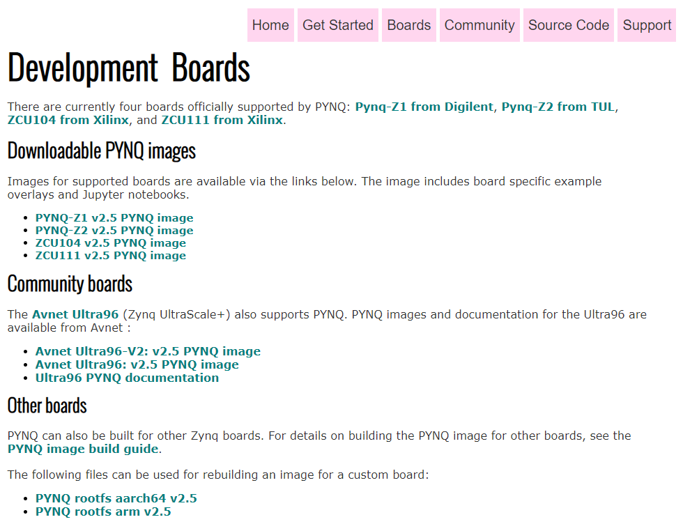 PYNQ(ZYNQ)入门资料合集1_pynq官网-CSDN博客