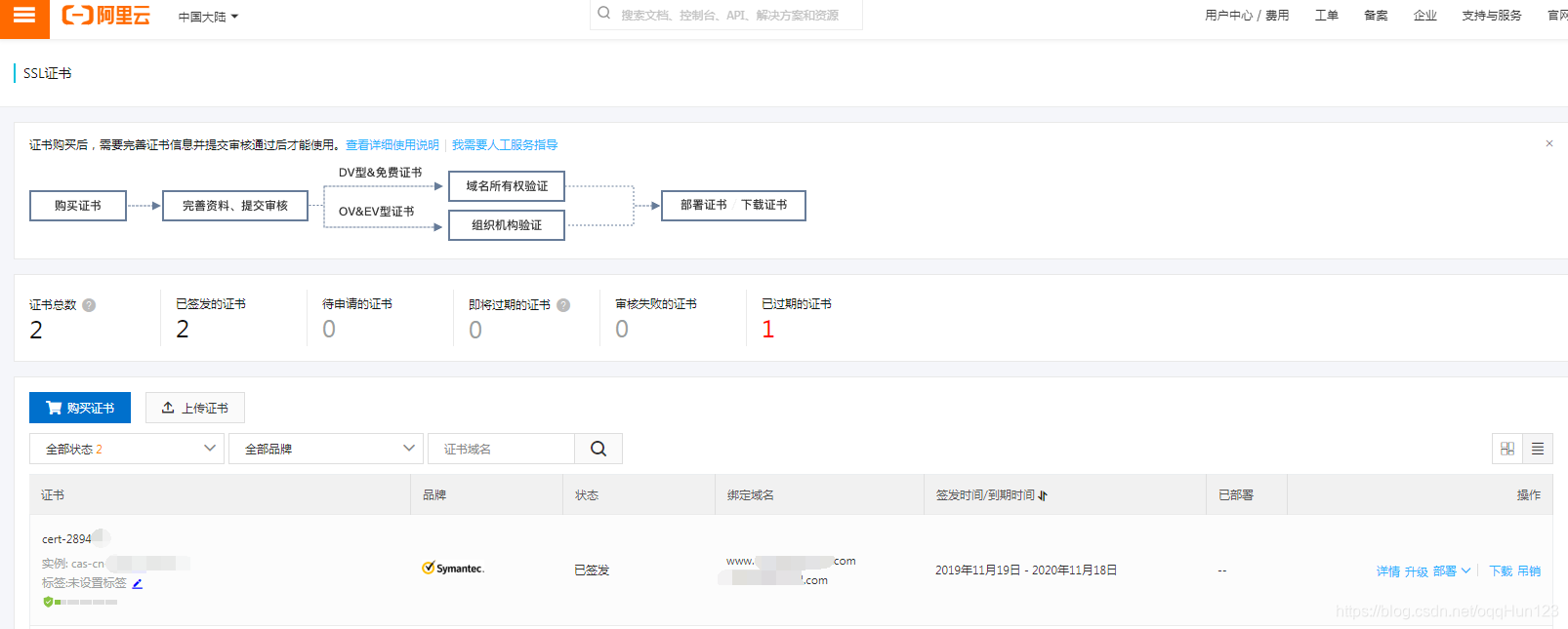 【linux】tomcat配置ssl证书linux Tomcat 配置· Ssl 证书 Csdn博客 1813