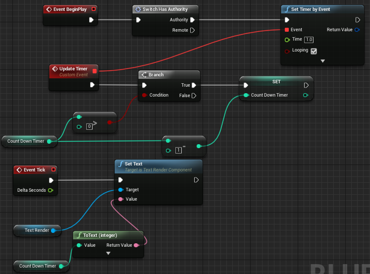 在蓝图中同步变量(Replicating Variables in Blueprints)【UE4】【Blueprint】_ue4 myblueprint窗口-CSDN博客