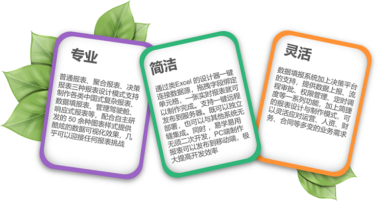 XTemplate templates to learn and use summary - Programmer Sought