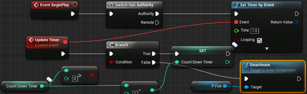在蓝图中同步变量(Replicating Variables in Blueprints)【UE4】【Blueprint】_ue4 myblueprint窗口-CSDN博客