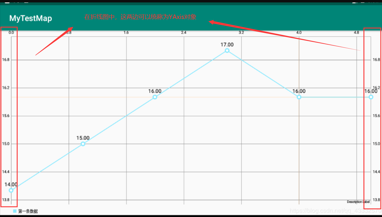 安卓图形之MPAndroidChart3.0详解一——折线图_mpandroidchart 折线图-CSDN博客