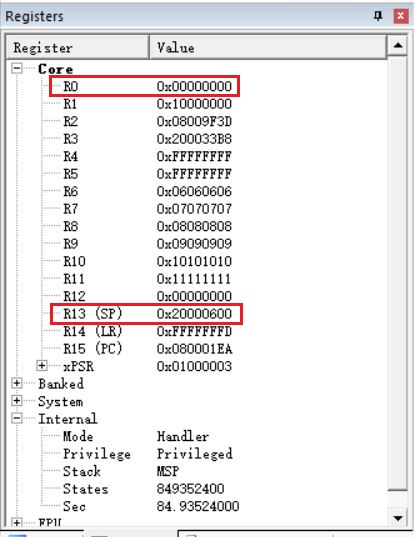 如何定位由Memory Management Fault的IACCVIOL引发的App_Fault_ISR异常？？？-CSDN博客