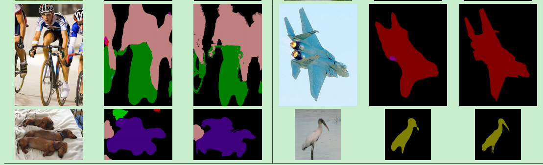 深度学习论文翻译 -- Semantic Image Segmentation with Deep Convolutional Nets and Fully Connected CRFS-CSDN博客