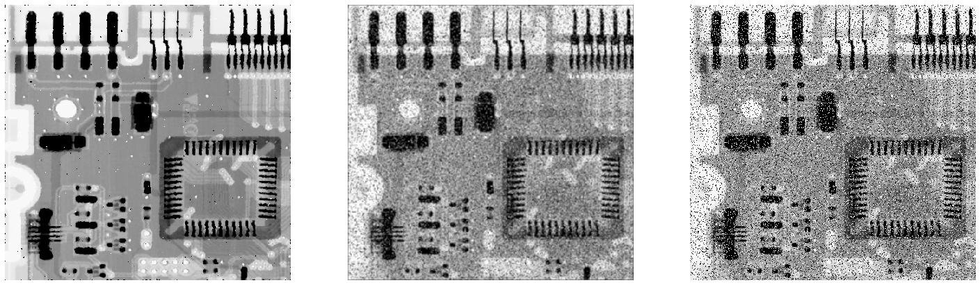 数字图像处理——中值滤波降噪数字图像处理视频中值滤波去噪 Csdn博客 