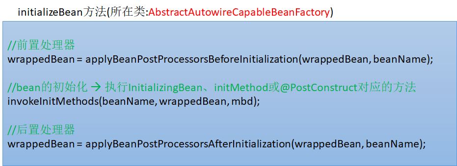 【bean的生命周期】--- 对象创建+初始化流程分析 --- 【重点@Autowired的作用时机】_initializebean(beanname, exposedobject, mbd ...