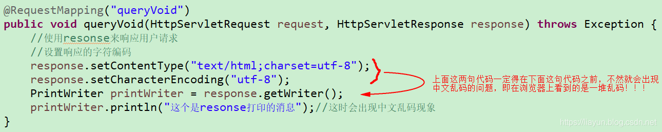 Springmvc快速入门第七讲——controller类的方法返回值springmvc中controller方法返回值 Csdn博客 2004