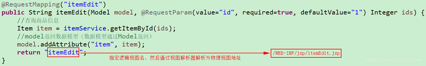 Springmvc快速入门第七讲——controller类的方法返回值springmvc中controller方法返回值 Csdn博客