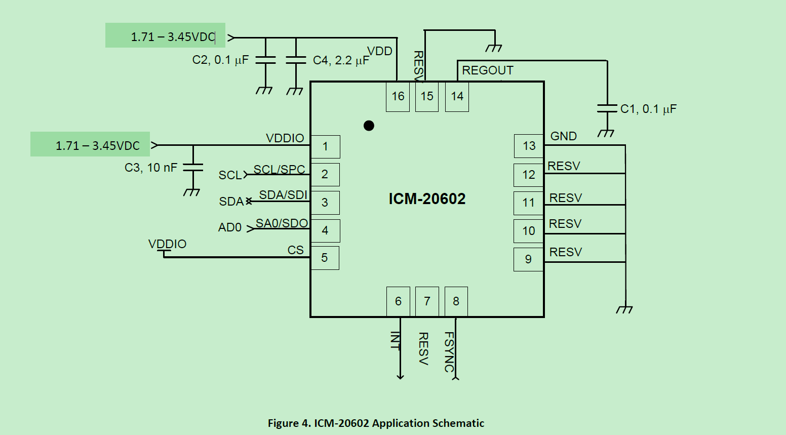 芯片翻译之ICM20602(一)-CSDN博客