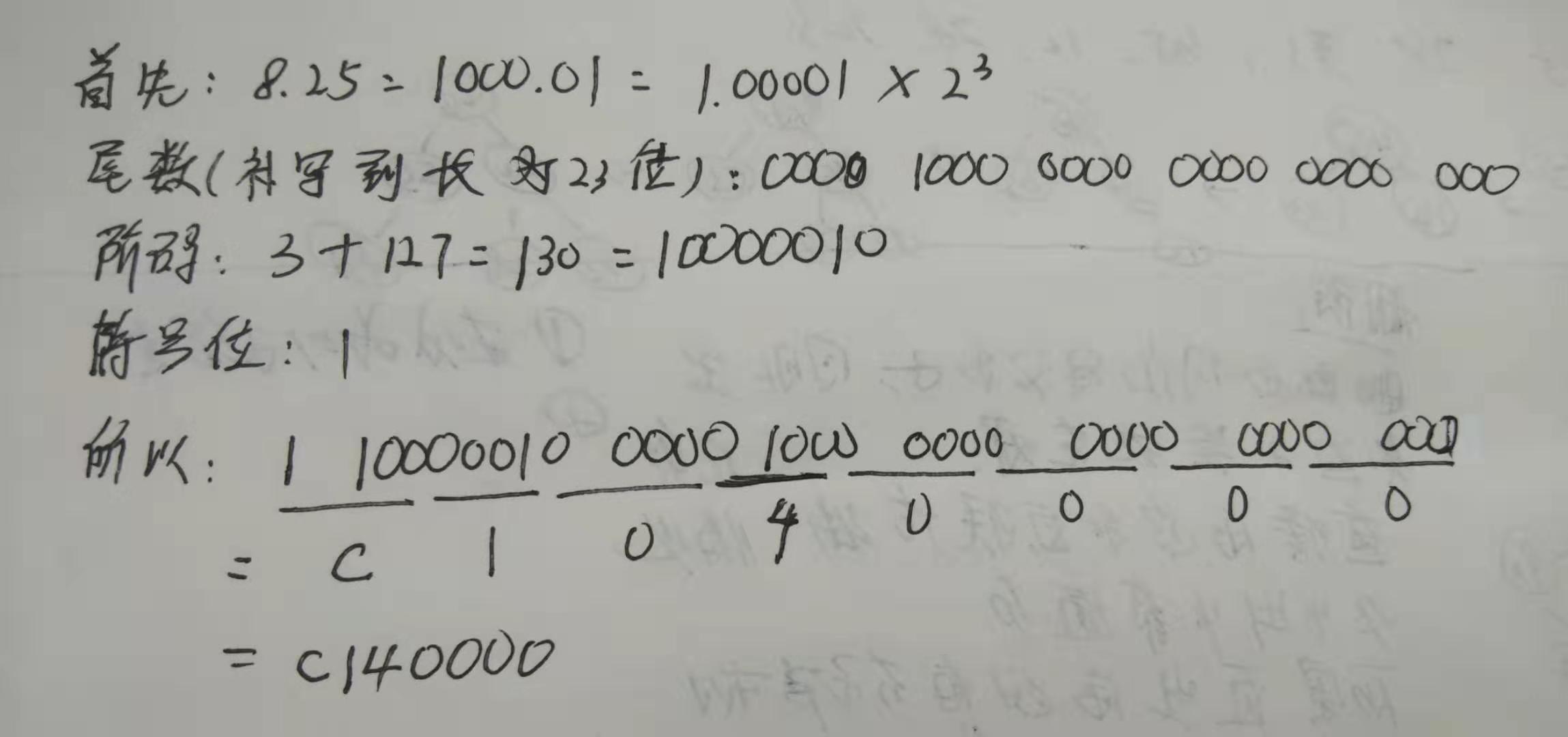 计算机组成原理常见题（二）_8位补码定点整数1001 0101扩展成16位后的值用十六进制表示为( )。-CSDN博客