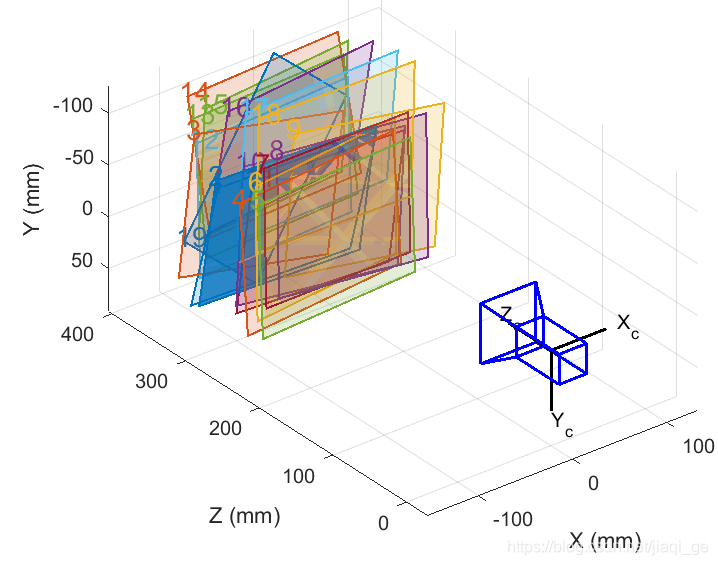 Matlab 2016深度相机标定matlab2016版怎么进行相机标定 Csdn博客