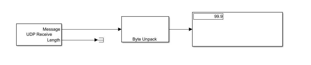 prescan（十三）：使用UDP进行 linux 与 simulink 通讯并解析_prescan linux-CSDN博客