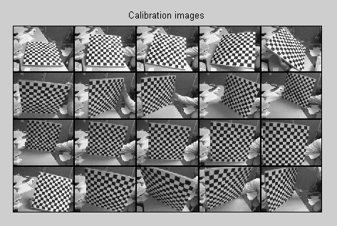 使用[Bouguet’s Calibration Toolbox]工具箱进行相机标定_matlab bouguet 标定工具箱-CSDN博客