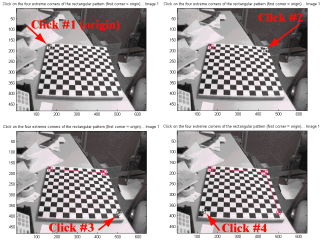 使用[Bouguet’s Calibration Toolbox]工具箱进行相机标定_matlab bouguet 标定工具箱-CSDN博客