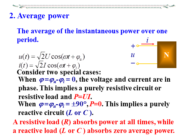 电路Circuit->Chapter 11 AC Power Analysis_视在功率不守恒-CSDN博客