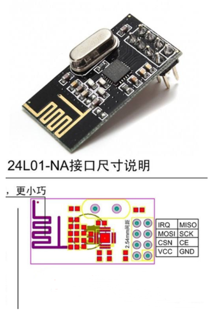 stm32【 NRF24L01多通道、动态数据、主从一体(1)】_stm32 nrf24l01-CSDN博客