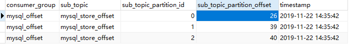 kafka 自定义存储offset 到mysql中_自定义存储offset mysql-CSDN博客