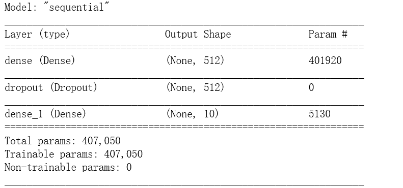 Tensorflow2 0学习（七） — 多种模型保存和加载的方式 Tensorflow Model Load Csdn博客