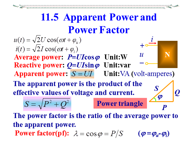 电路Circuit->Chapter 11 AC Power Analysis_视在功率不守恒-CSDN博客