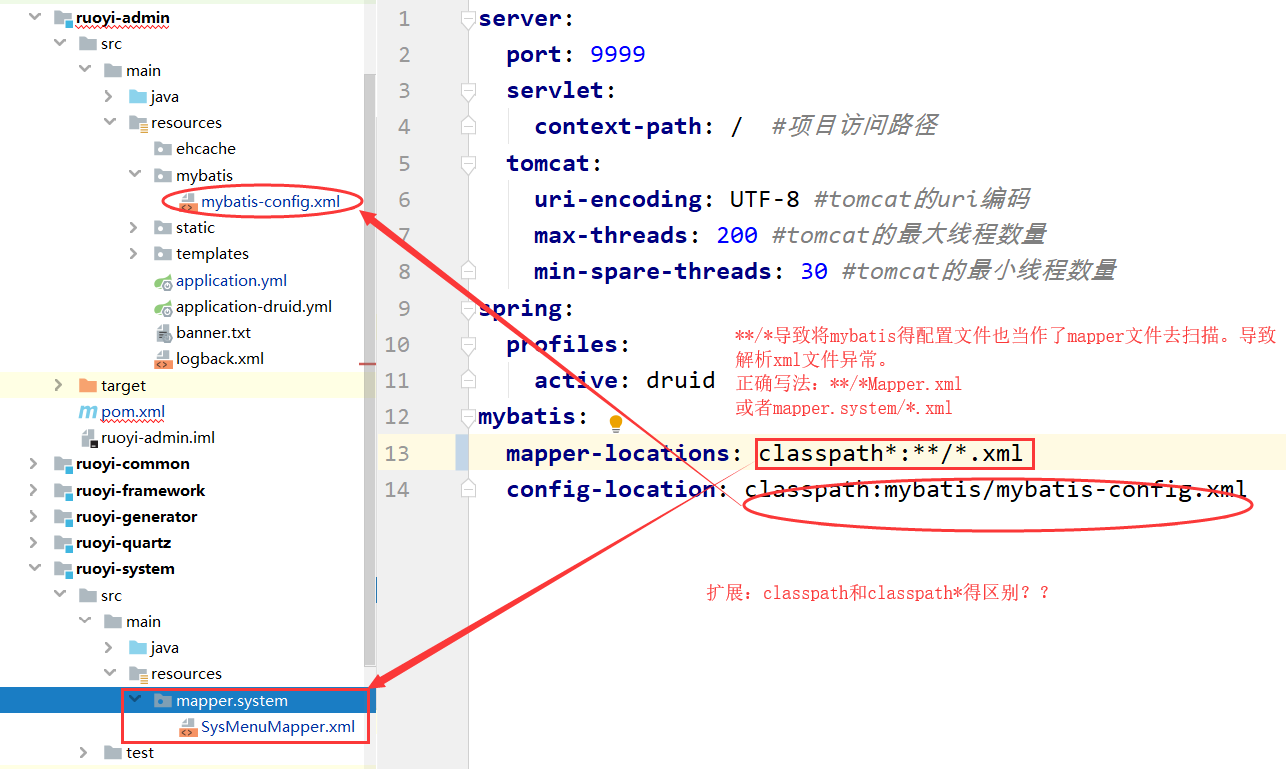 Caused by: org.xml.sax.SAXParseException: 文档根元素 "configuration" 必须匹配 DOCTYPE 根 "null"-CSDN博客