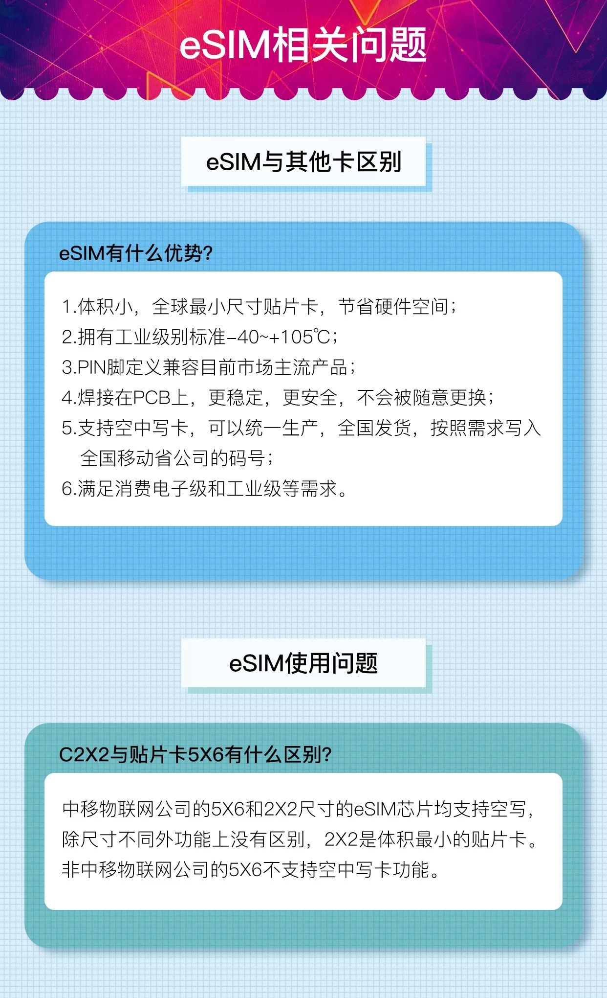 中国移动eSIM卡优势与申请流程-CSDN博客