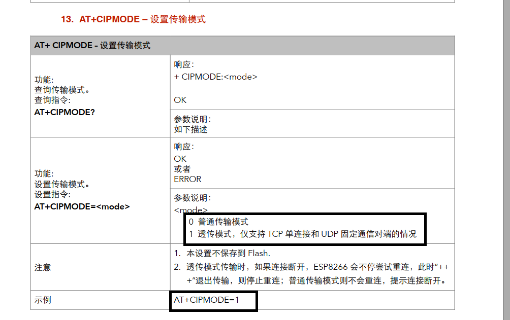 Esp8266通过at获取天气 Esp8266获取时间和天气 Csdn博客
