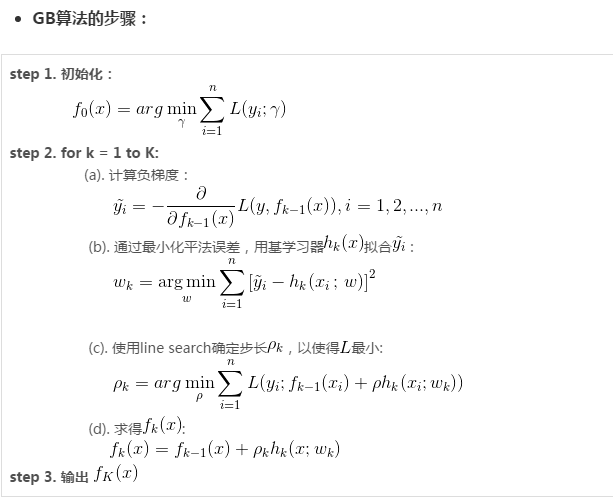 机器学习-GB、GBDT、XGboost、Adaboost_gb算法-CSDN博客
