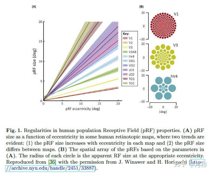 RFB-Net论文解读_frbnet: feedback refinement boundary network for s-CSDN博客