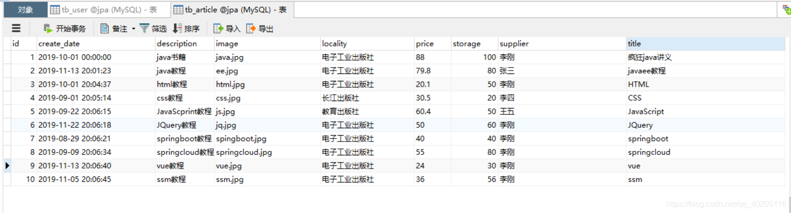 Spring Data Jpa数据分页展示articlerepository中分页 Csdn博客