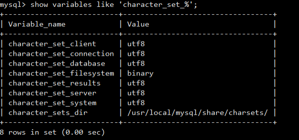 【Linux】MySQL安装及问题解决_mysql-libs.zip-CSDN博客
